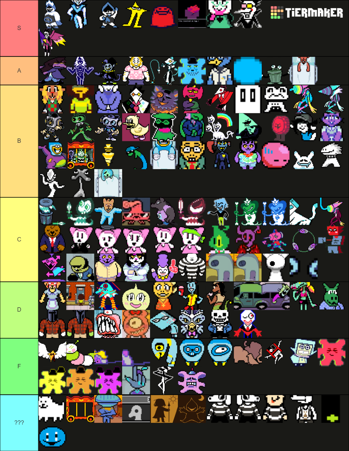 Deltarune ALL characters ch. 1 & 2 Tier List (Community Rankings ... Deltarune ALL characters ch. 1 & 2 Tier List (Community Rankings ...