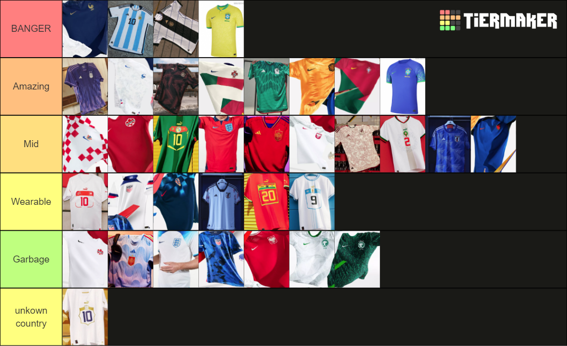 FIFA QATAR WORLD CUP 2022 KITS TIER LIST Tier List (Community Rankings ...