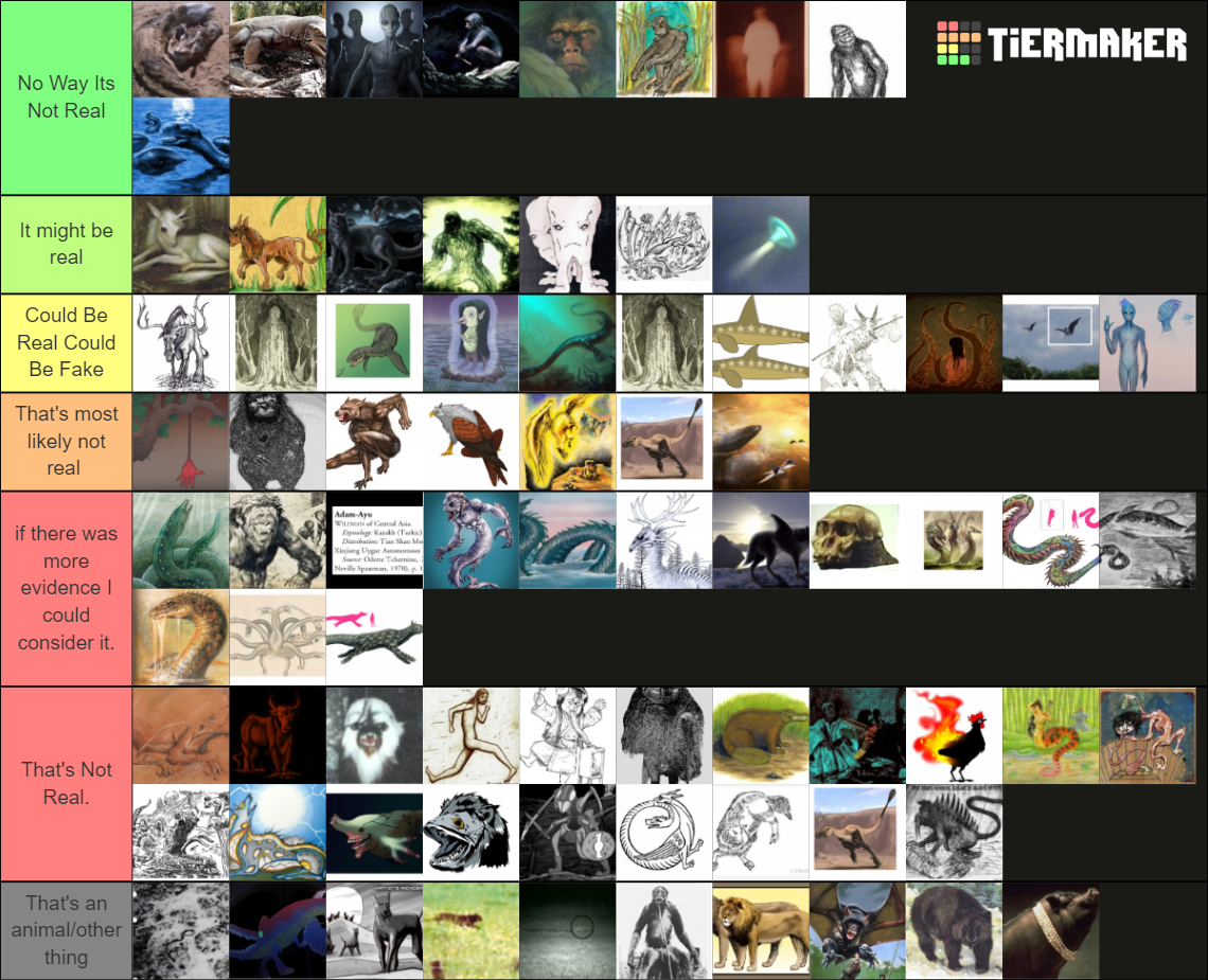 Every Cryptid Tier List (Community Rankings) - TierMaker