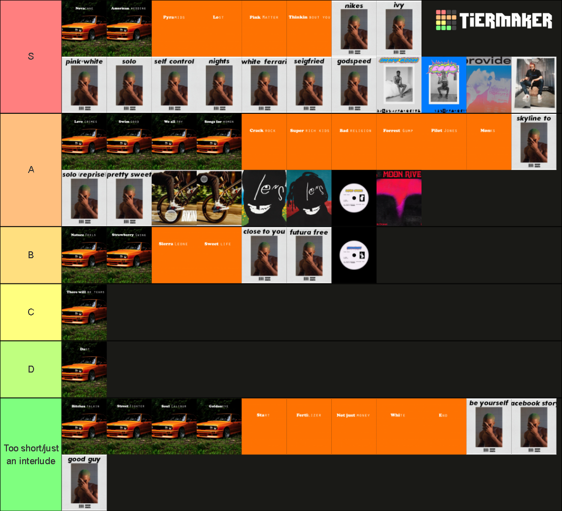 All Frank Ocean songs Tier List (Community Rankings) - TierMaker