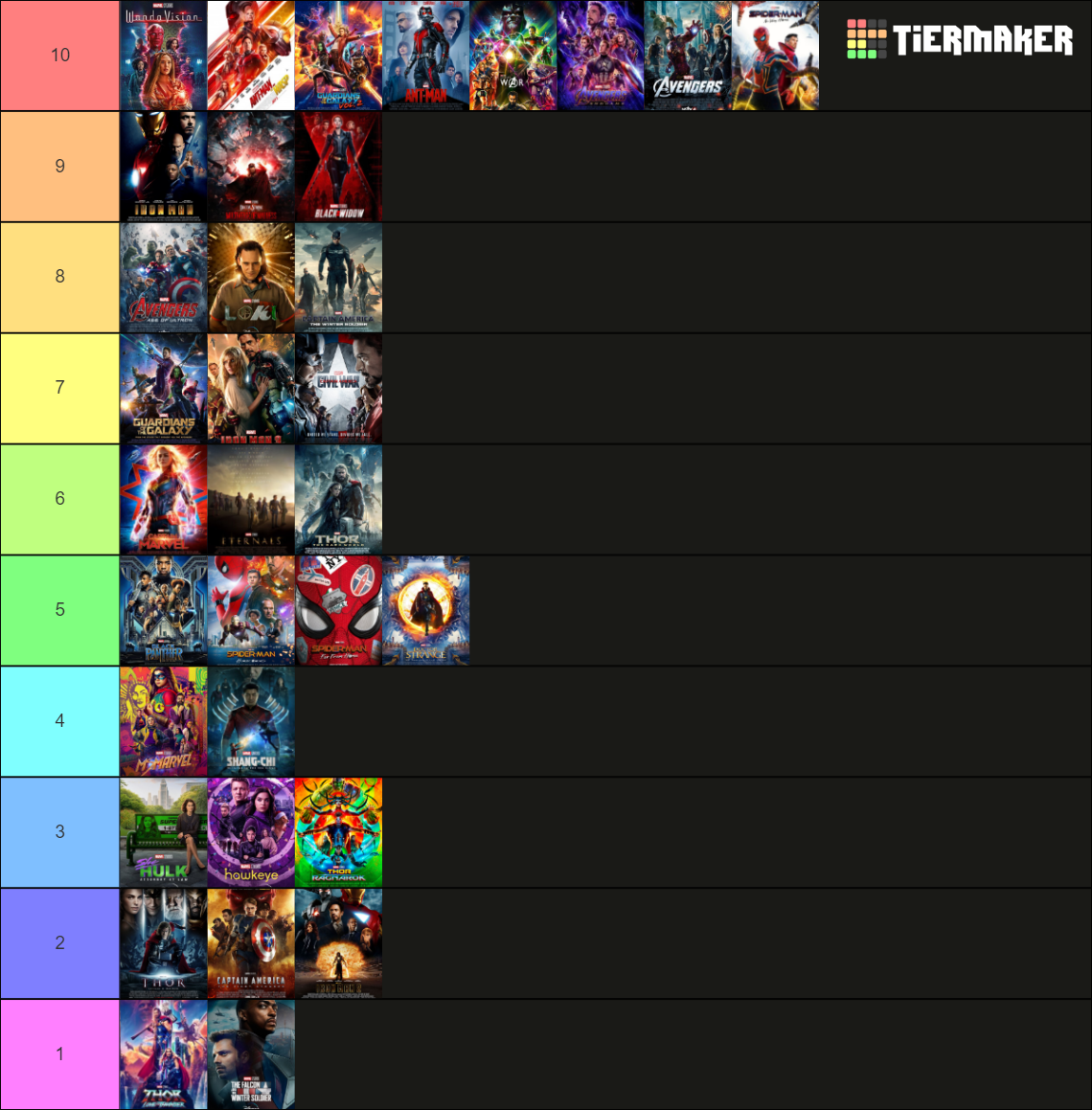 marvel oinks Tier List (Community Rankings) - TierMaker