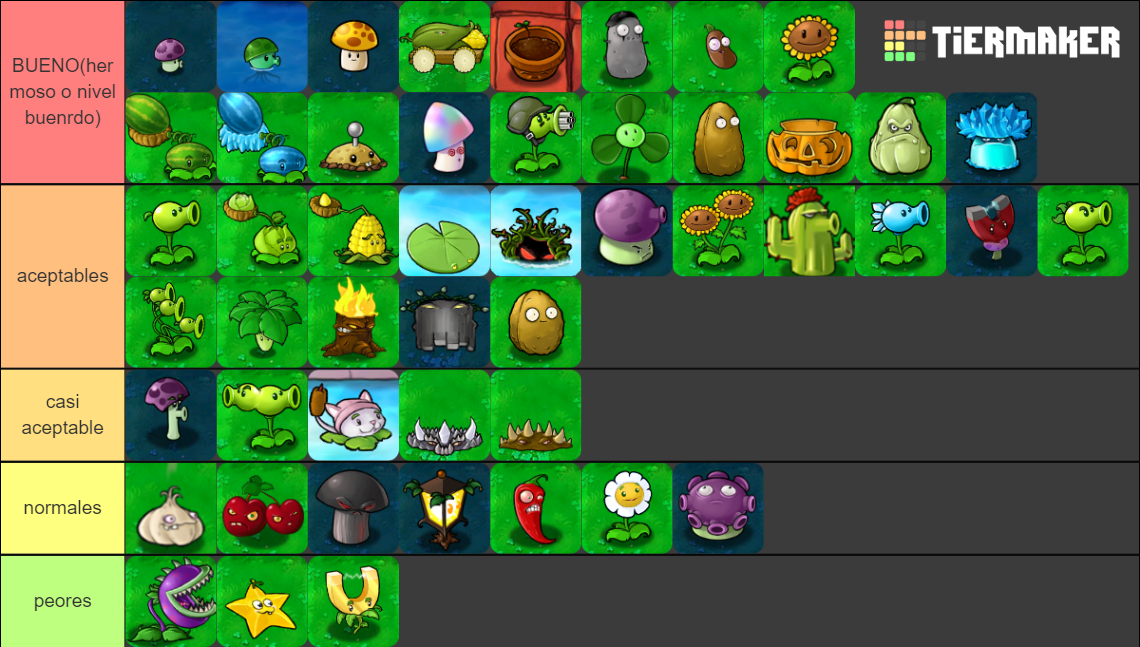 Plantas vs Zombies 1 plantas top Tier List (Community Rankings) - TierMaker