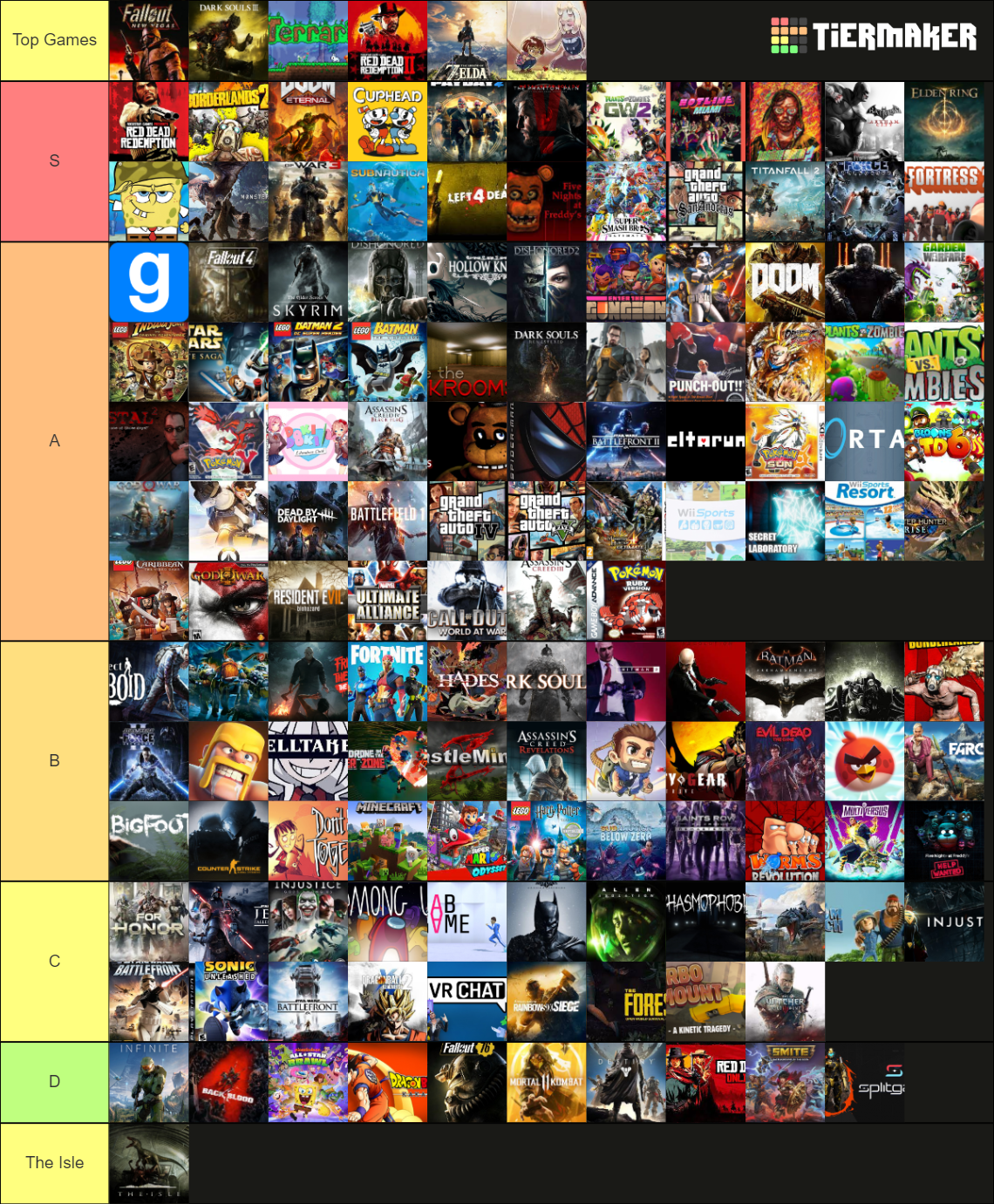 Gaming Tier List (Community Rankings) - TierMaker