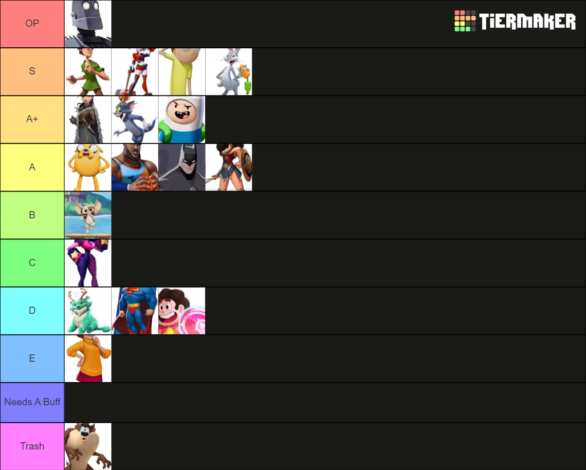 Best Multiversus Characters (Season 1) Tier List (Community Rankings ...