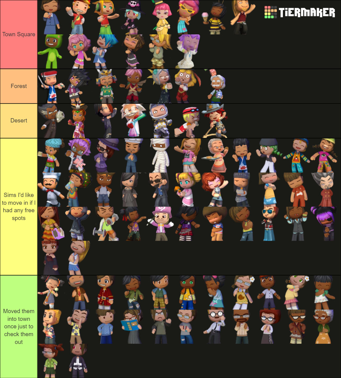 My Sims Wii/PC/DS all characters Tier List (Community Rankings) - TierMaker