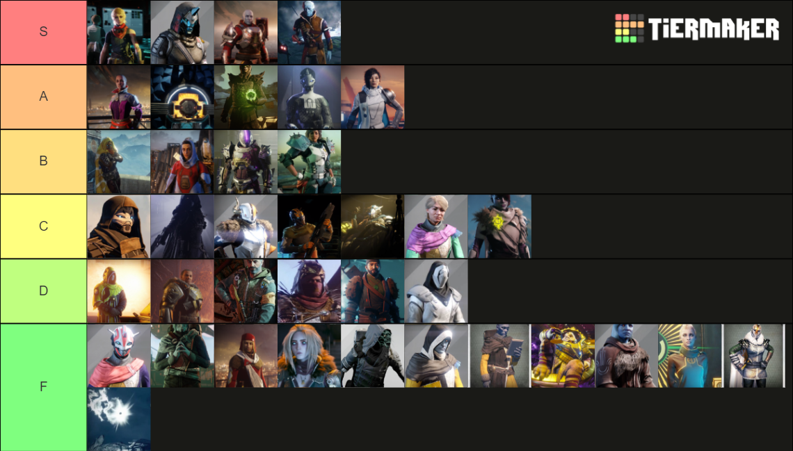 Destiny Characters (Allies) Tier List (Community Rankings) - TierMaker