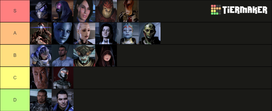 Mass Effect Squadmates Tier List (Community Rankings) - TierMaker
