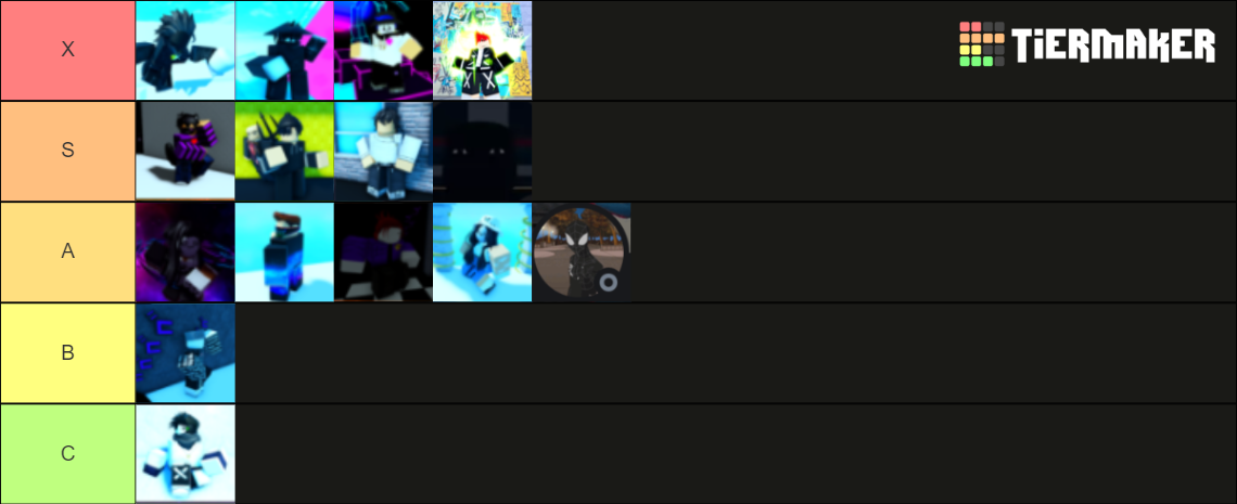 Jorgegoga army tier Tier List (Community Rankings) - TierMaker
