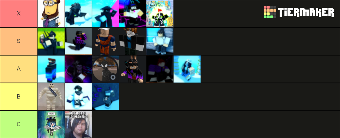 Jorgegoga army tier Tier List (Community Rankings) - TierMaker
