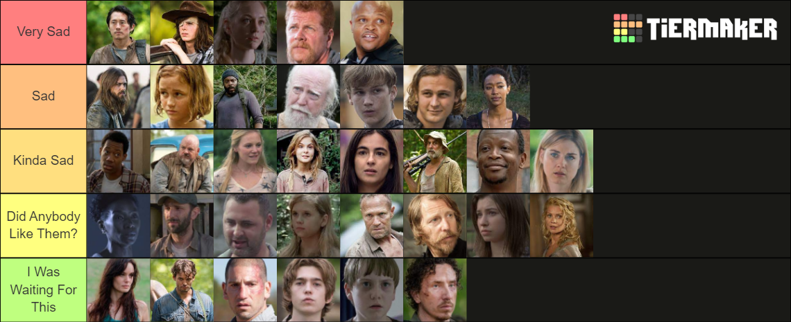 Ranking twd deaths Tier List (Community Rankings) - TierMaker