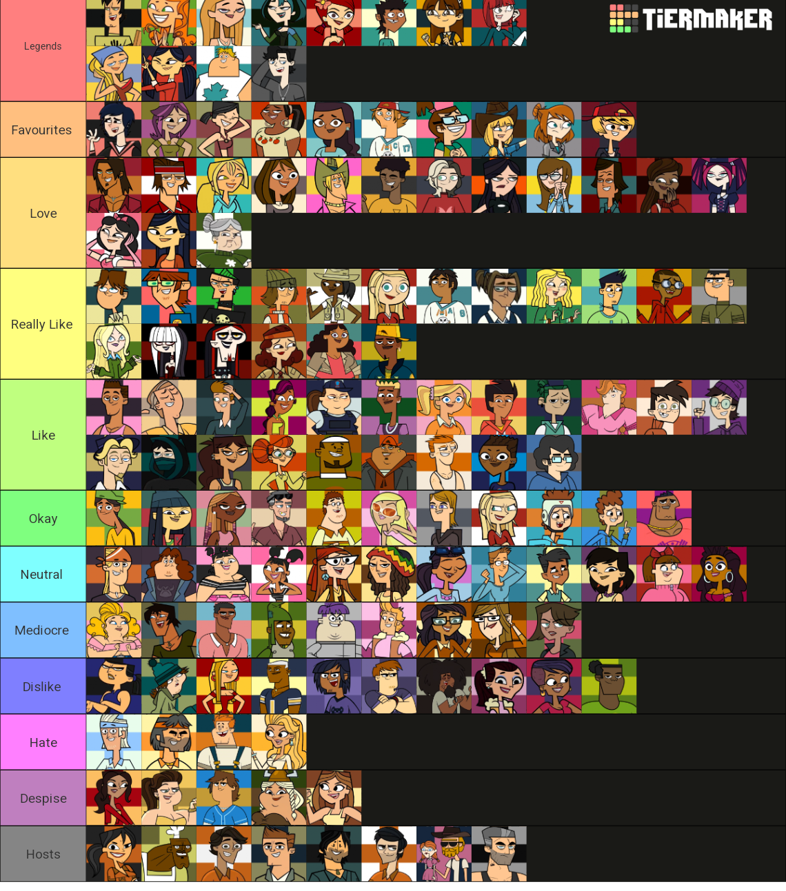 Total Drama Characters Fanmade And Reboot Tier List Community Rankings Tiermaker