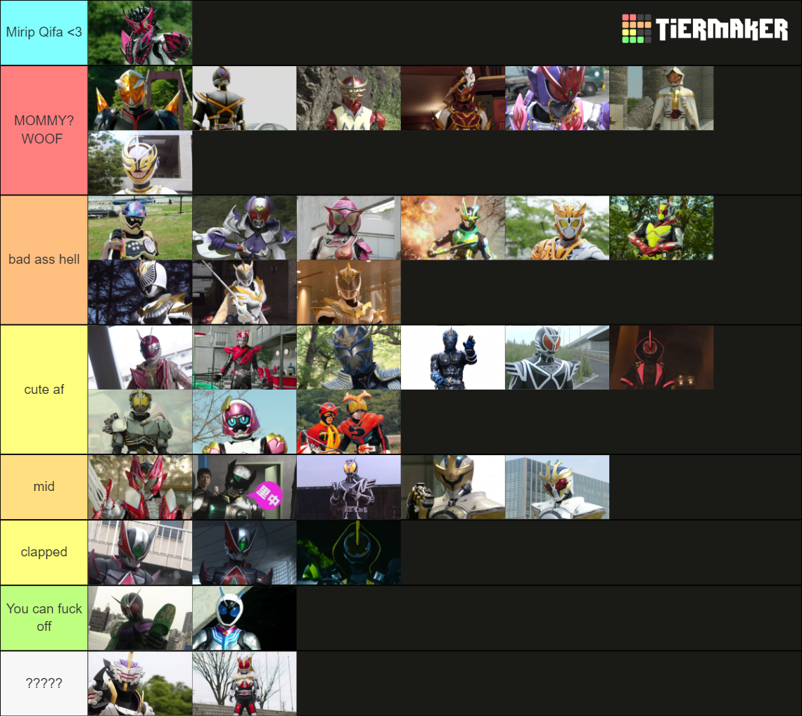 Female Kamen Riders Tier List (Community Rankings) - TierMaker