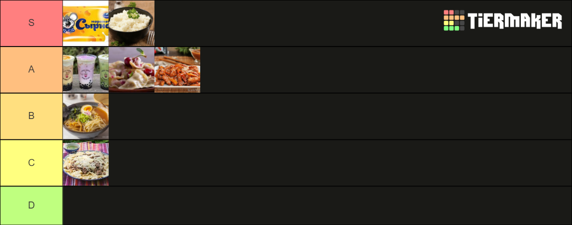 food rating Tier List (Community Rankings) - TierMaker