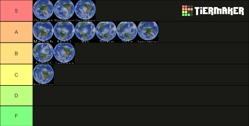 Months of the Year Tier List (Community Rankings) - TierMaker