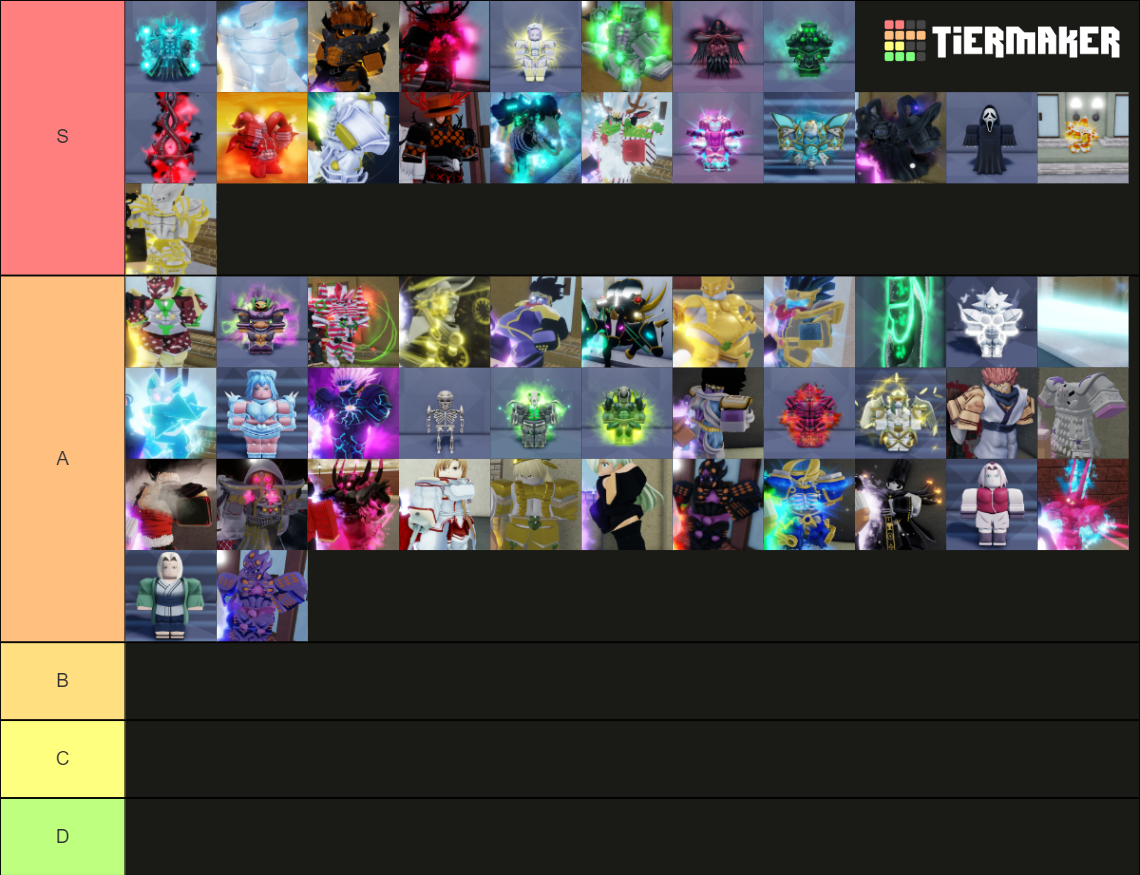 YBA 2022 Halloween Tier List Community Rankings TierMaker yba-2022-halloween-tier-list-community-rankings-tiermaker