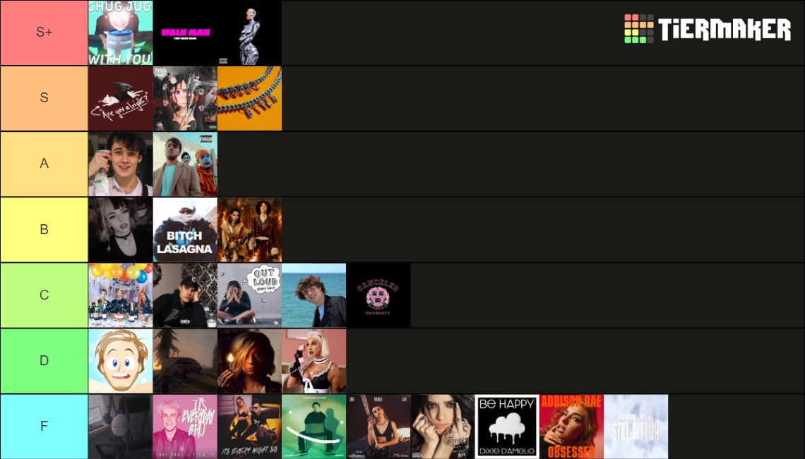 youtuber songs Tier List (Community Rankings) - TierMaker