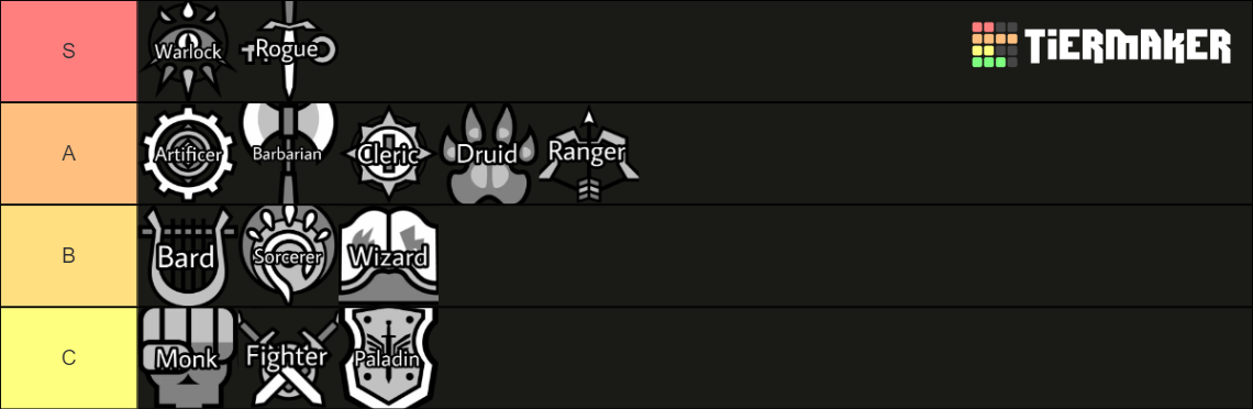 Dungeons & Dragons Classes (5e) Tier List (Community Rankings) - TierMaker