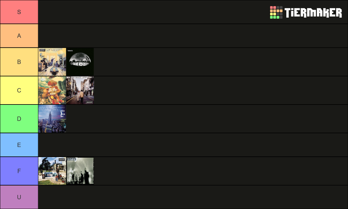 Oasis Tier List (Community Rankings) - TierMaker