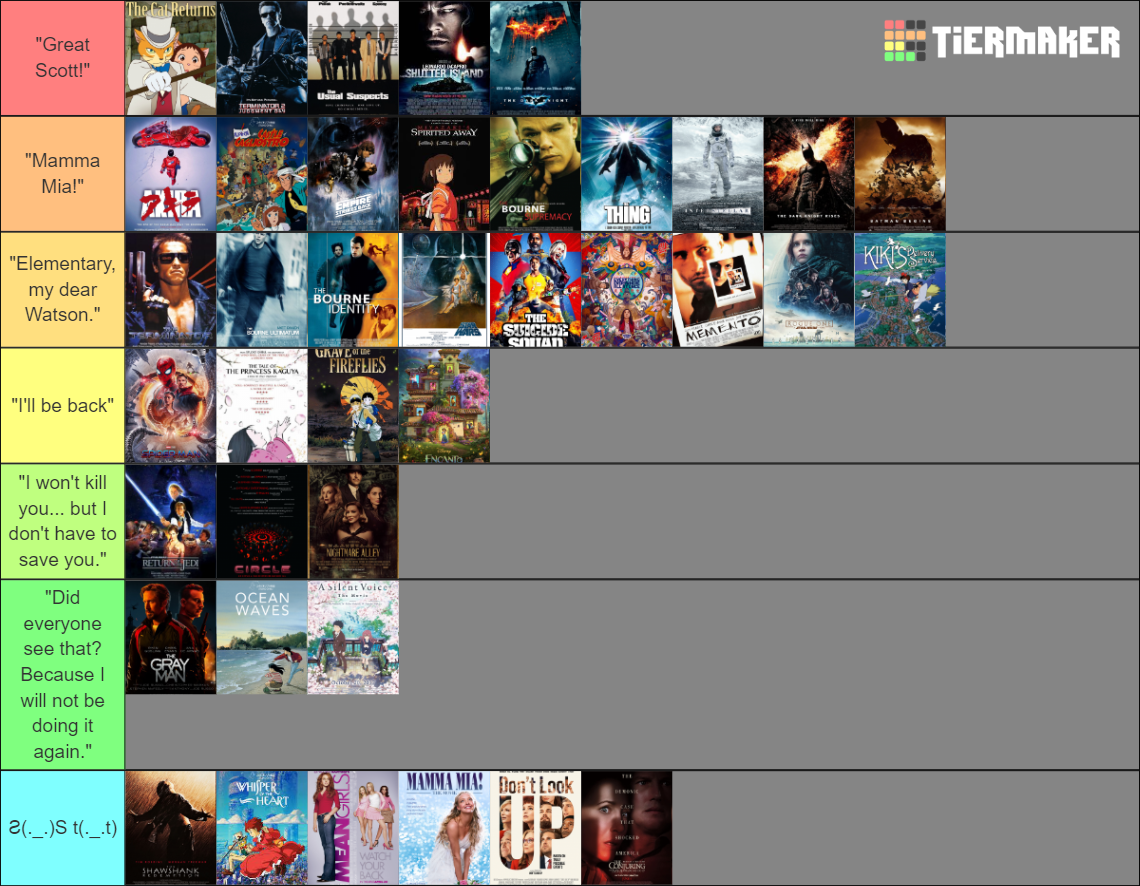 The Good, the Bad and the Average (Jay) Tier List (Community Rankings ...