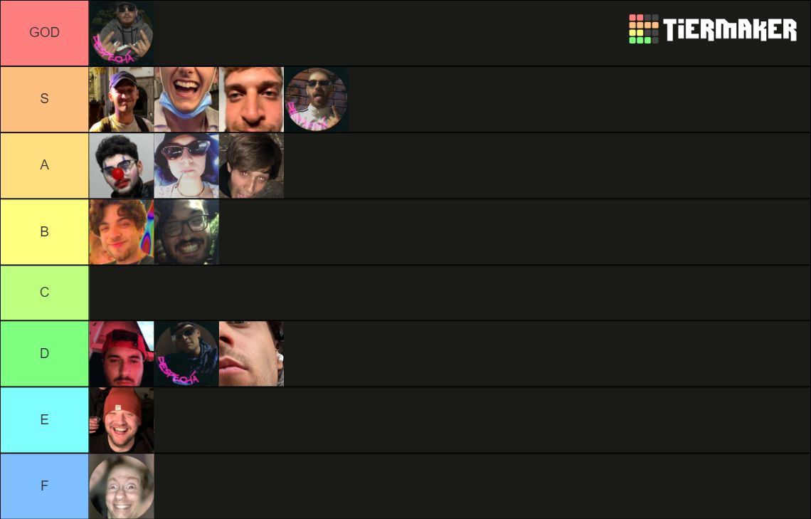 posti in auto Tier List (Community Rankings) - TierMaker