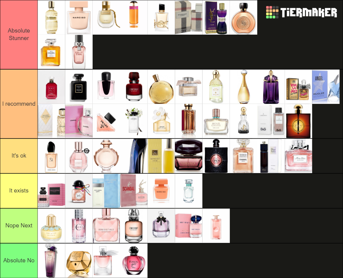 Designer fragrances for women Tier List (Community Rankings) - TierMaker