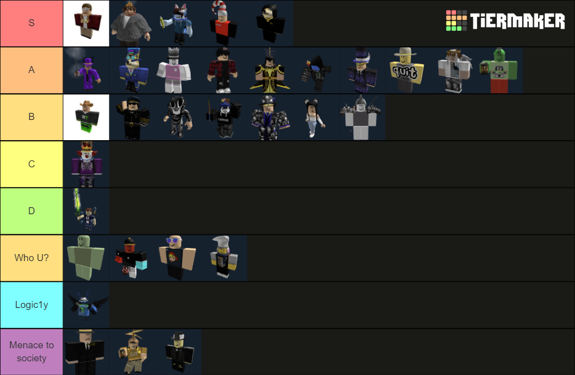 Rblx.trade all time forumers Tier List (Community Rankings) - TierMaker