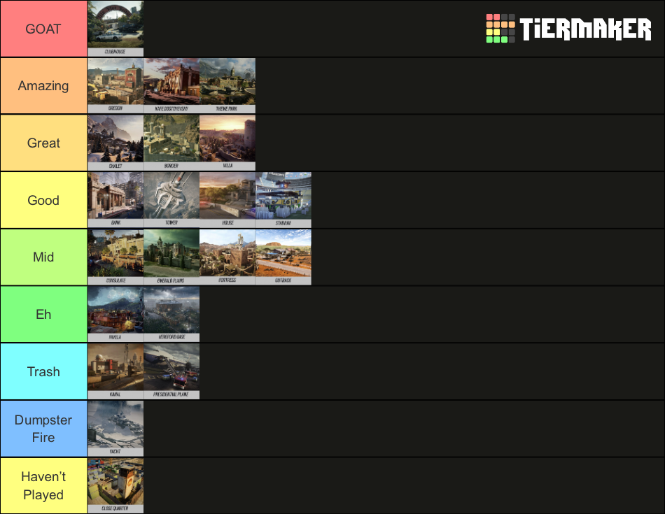 All Maps in R6 (Y7 Season 3, 2022) Tier List (Community Rankings ...