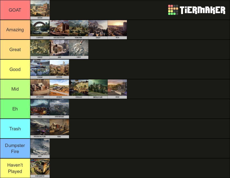All Maps in R6 (Y7 Season 3, 2022) Tier List (Community Rankings ...