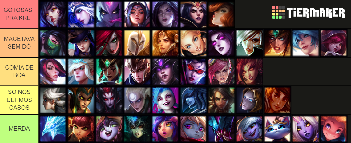 League of Legends Female Champions Tier List (Community Rankings ...