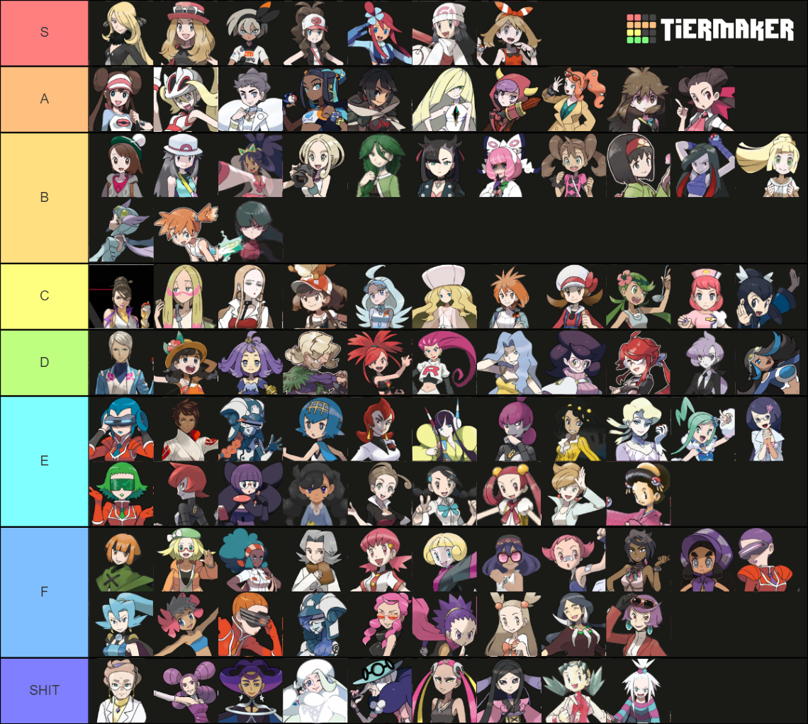 Pokemon Female Characters (UPDATED - Generation 8) Tier List (Community ...