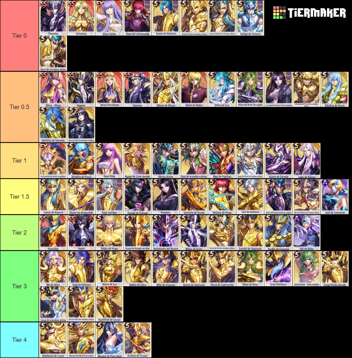 Saint Seiya Awakening Kotz meta character Tier List (Community Rankings ...