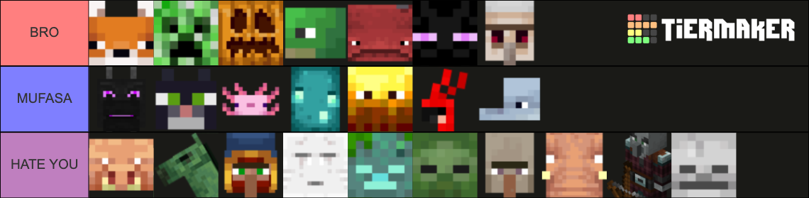 All Minecraft Mobs 1.18 Tier List (Community Rankings) - TierMaker