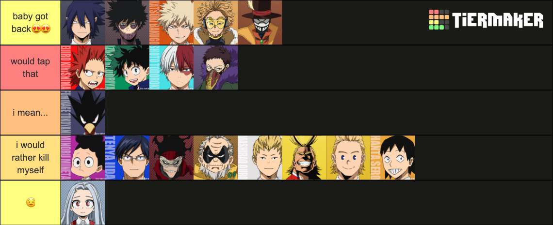 My MHA Fav Tier List (Community Rankings) - TierMaker