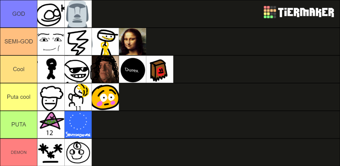 BSS member Tier List (Community Rankings) - TierMaker