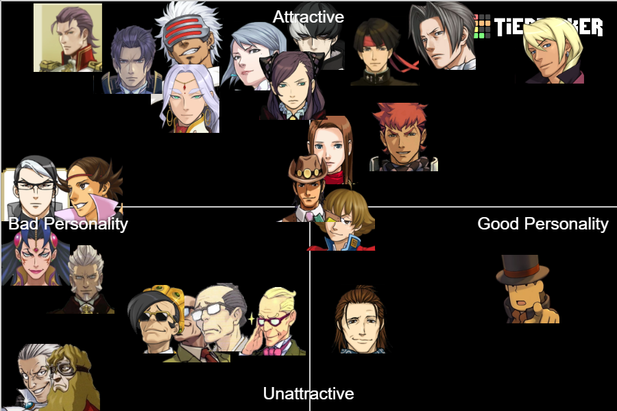 Ace Attorney Prosecutor Characters Tier List (Community Rankings ...