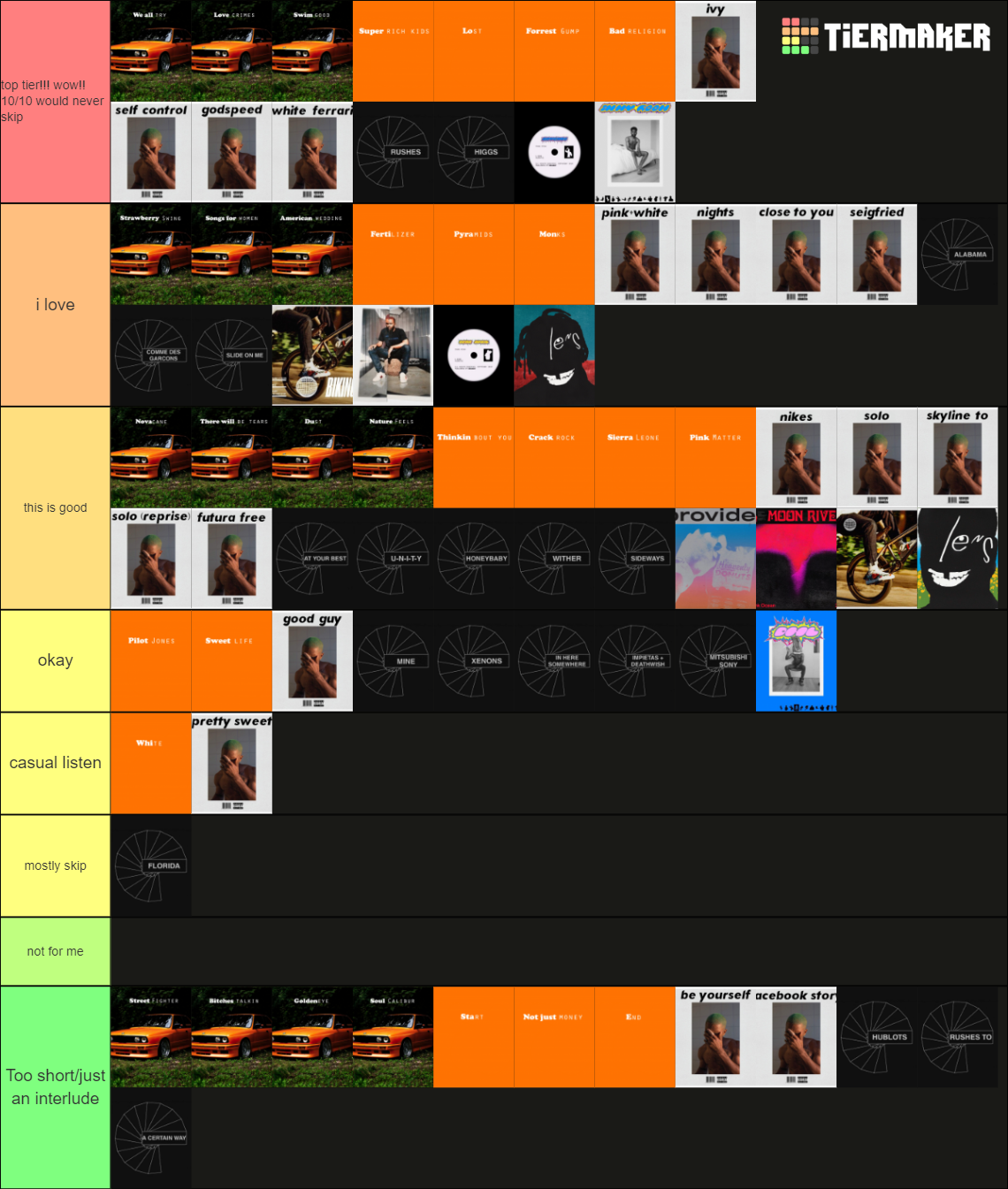 All Frank Ocean songs Tier List (Community Rankings) - TierMaker