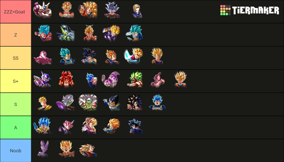 Db legends ultra and lf Tier List (Community Rankings) - TierMaker