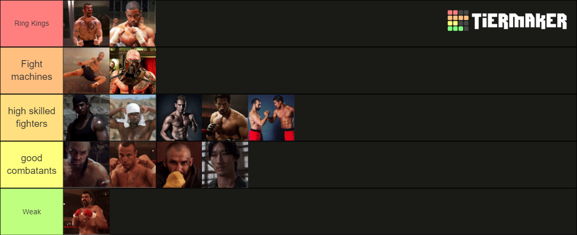 Undisputed Character Tier List (Community Rankings) - TierMaker