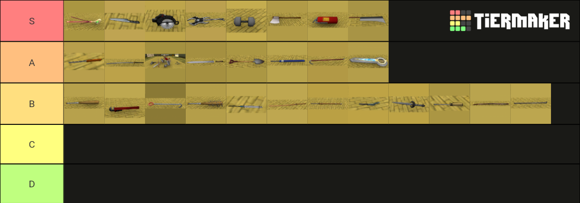 Yandere Simulator Weapons List Tier List (Community Rankings) - TierMaker