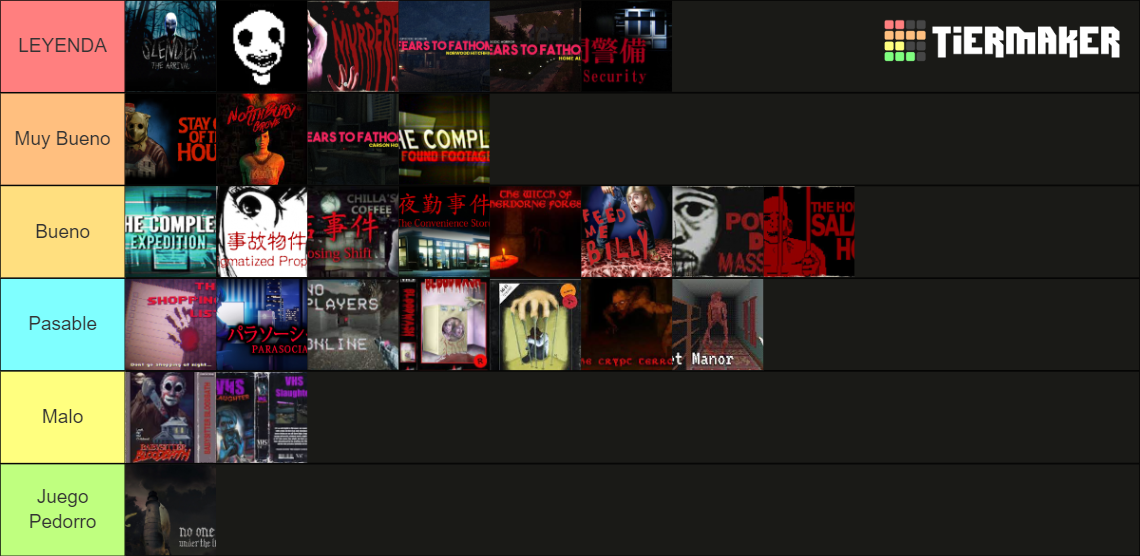 Indie Low Poly / VHS Horror Games Tier List (Community Rankings ...