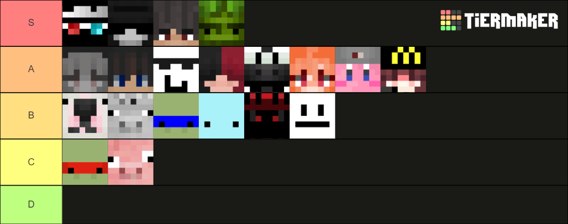 Wool Wars Legacy NITROBYTE Tier List (Community Rankings) - TierMaker