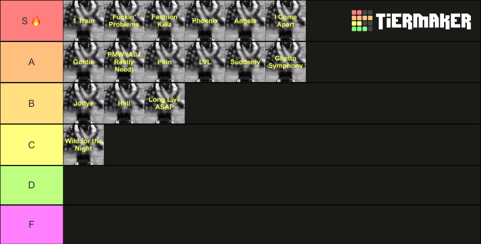 Long. Live. A$AP Tier List (Community Rankings) - TierMaker