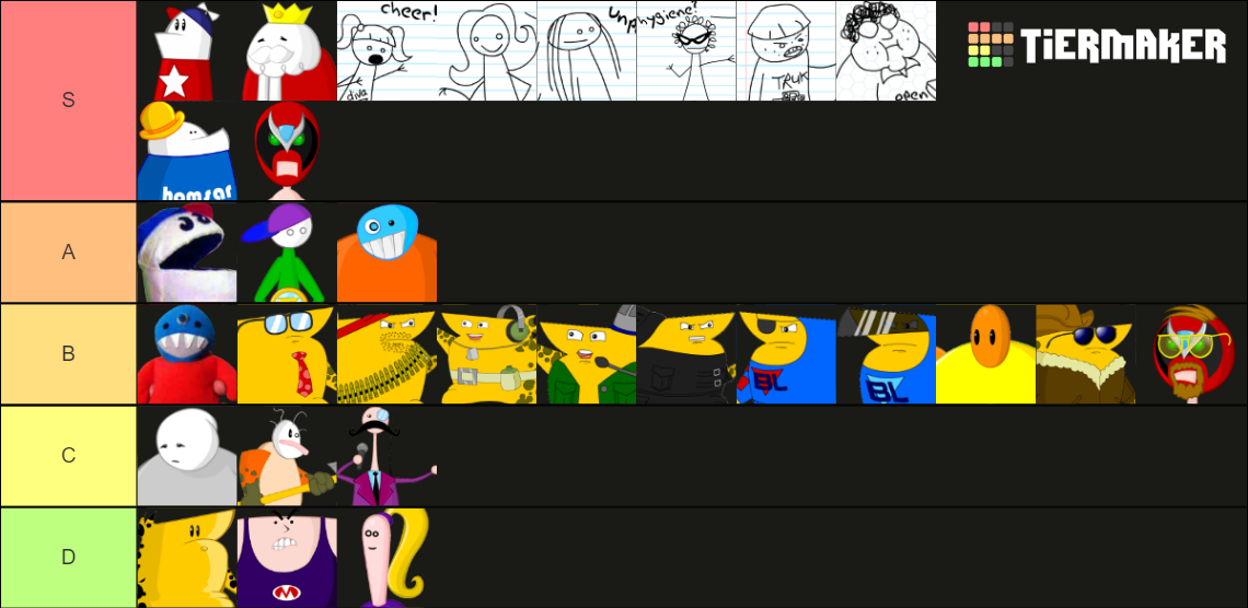 Homestar Runner Characters Tier List (Community Rankings) - TierMaker