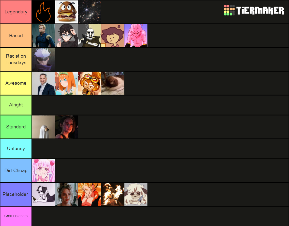 Deltacore Template: TeaBag Seal Of Quality Tier List (Community ...