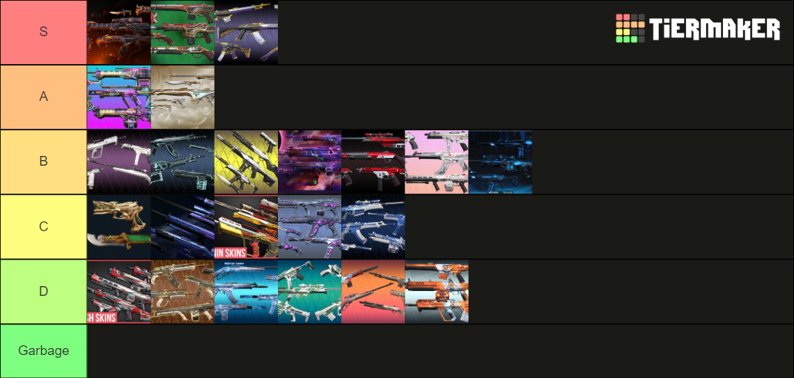 Valorant Skins Tier List (Community Rankings) - TierMaker