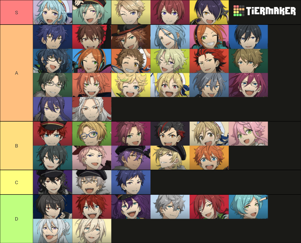 Ranking enstars characters Tier List (Community Rankings) - TierMaker