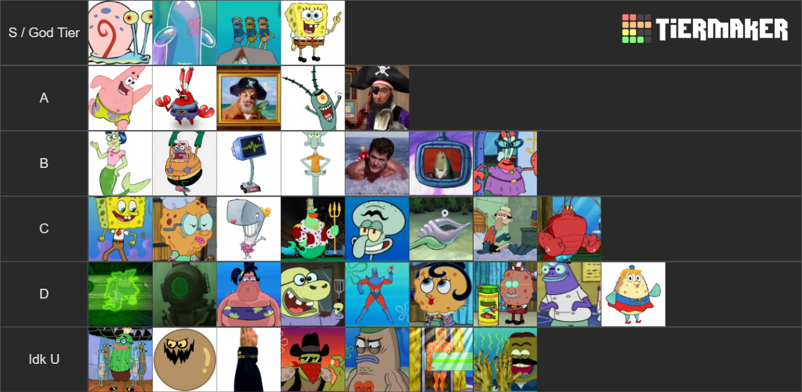 Spongebob TV Characters Tier List (Community Rankings) - TierMaker