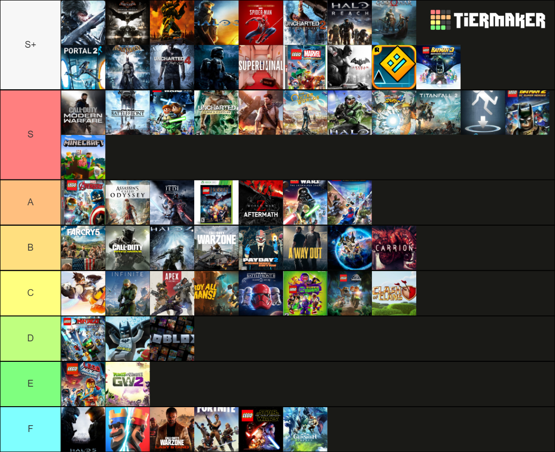Video Games Tier List (Community Rankings) - TierMaker