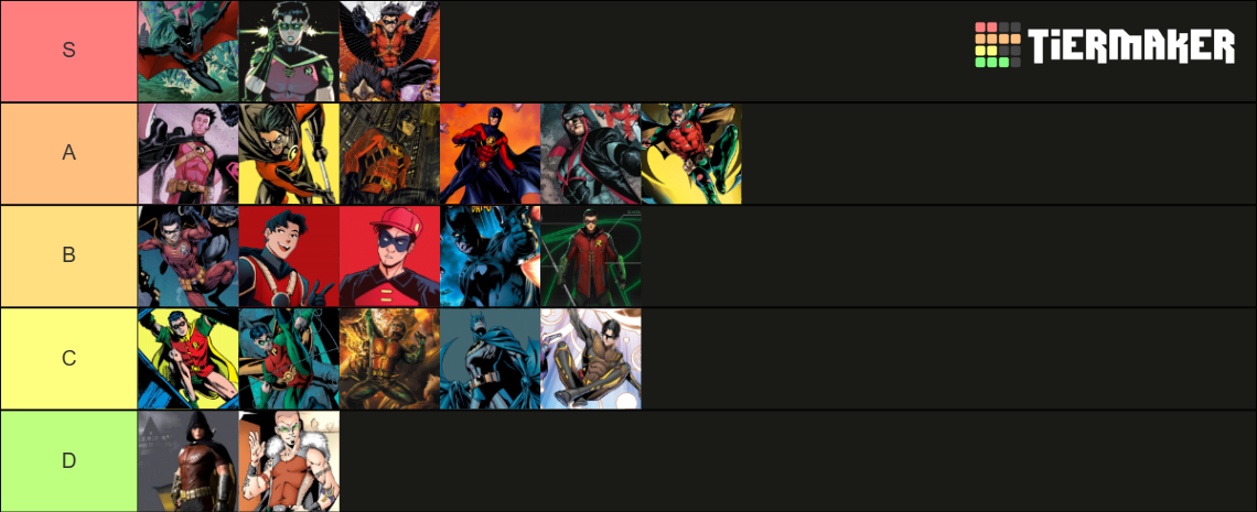 Tim Drake Suit Tier List (Community Rankings) - TierMaker
