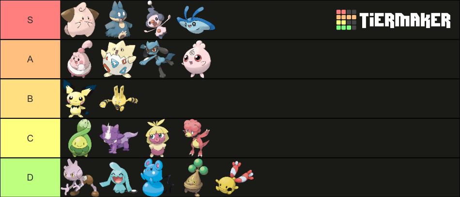 Baby Pokemon Tier List (Community Rankings) - TierMaker